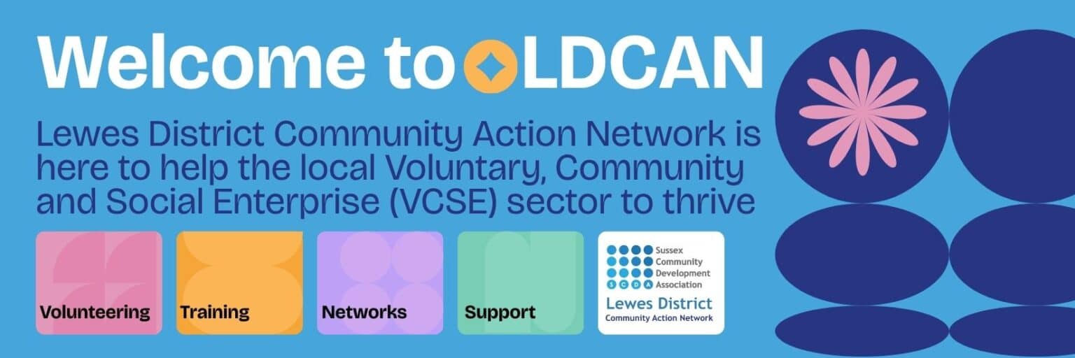 LDCAN Training • SCDA
